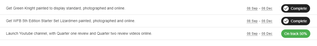 Quarter 2, Week 12 Update: You’ve Got The Green Knight! – Hammer the Backlog